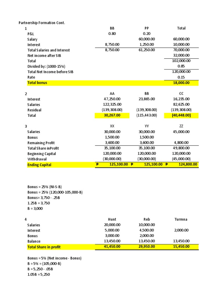 Fabm Solution | PDF | Wealth | Trade