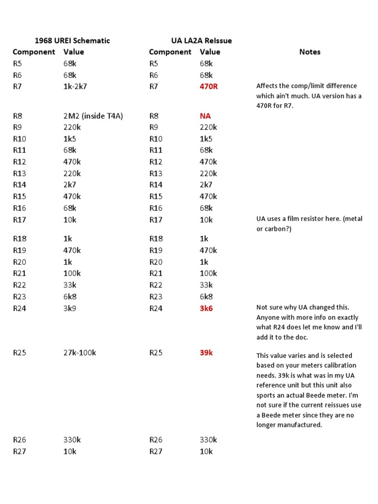 Component Value Component Value Notes 1968 Urei Schematic Ua La2A ...