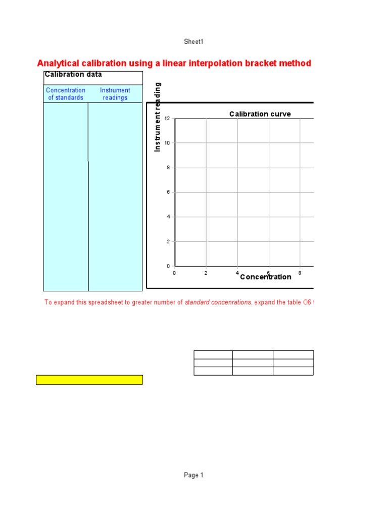 Calibration Linear Bracket | PDF | Analysis | Teaching Mathematics