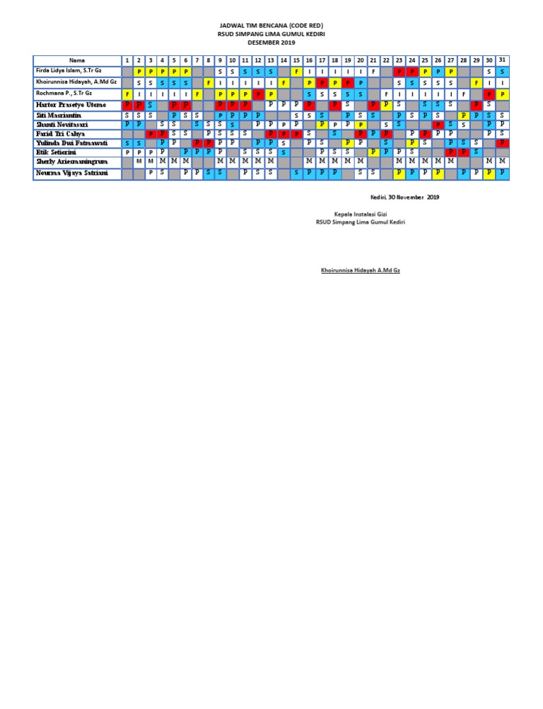 Ps PP: Jadwal Tim Bencana (Code Red) Rsud Simpang Lima Gumul Kediri ...