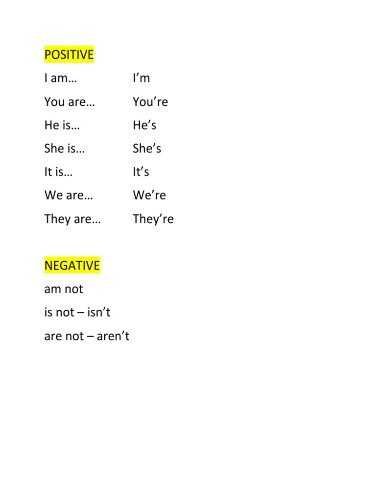 A Guide to Using Positive and Negative Forms of 'To Be' Verbs in ...