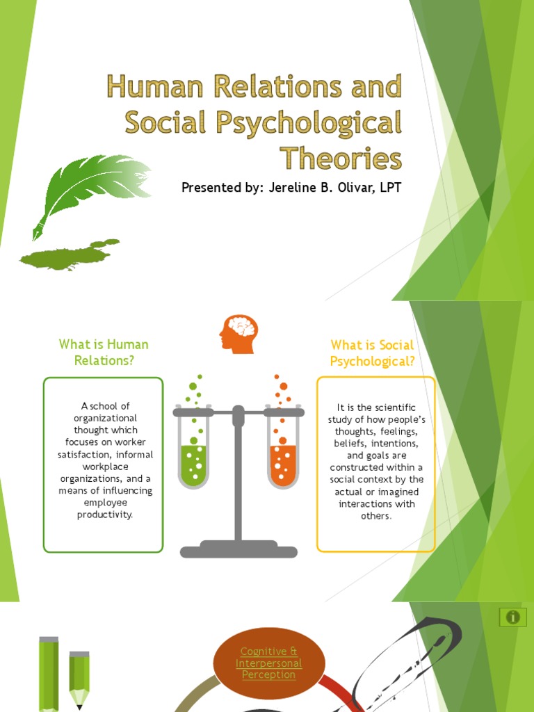 Human Relations and Psychological Theories 2 | PDF | Psychology | Cognition