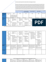 Big Picture Chart | PDF | Dialogue | Poetry