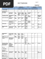 Barangay Peace and Order and Public Safety (Bpops) Plan CY-2018-2020 ...
