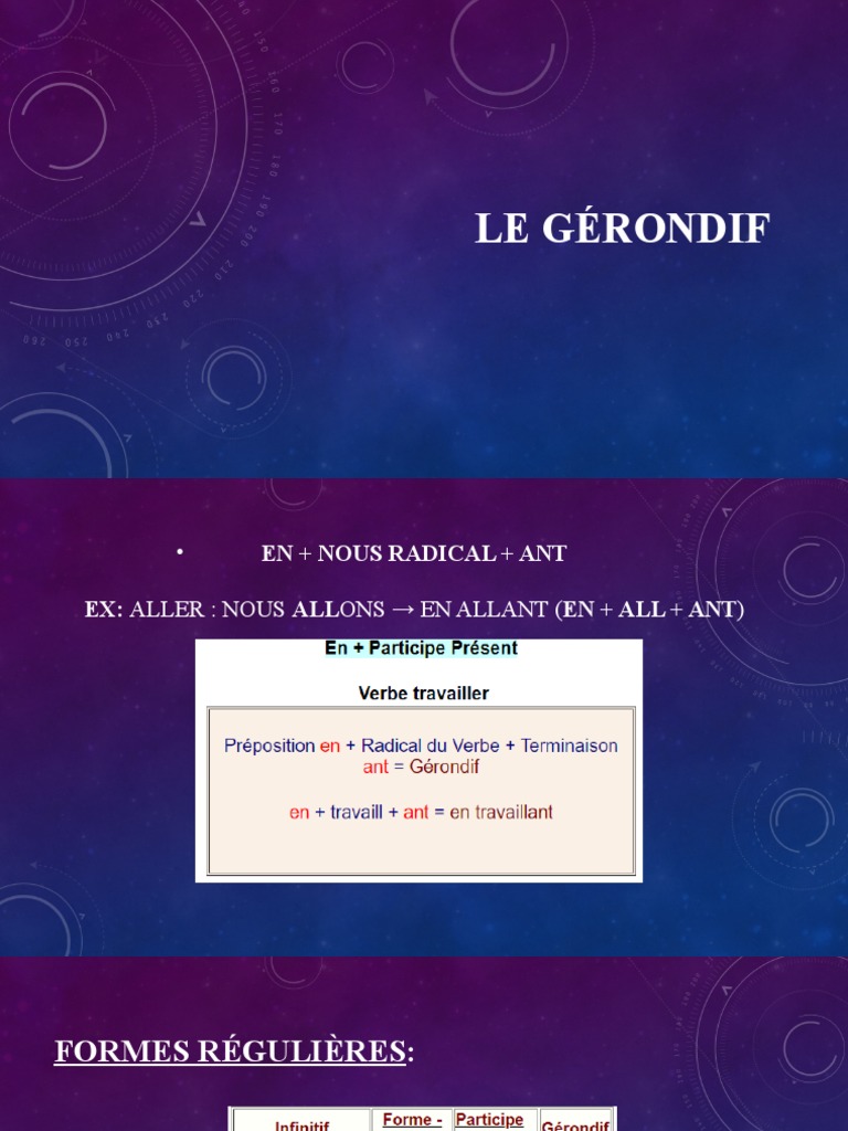 Le Gérondif | PDF