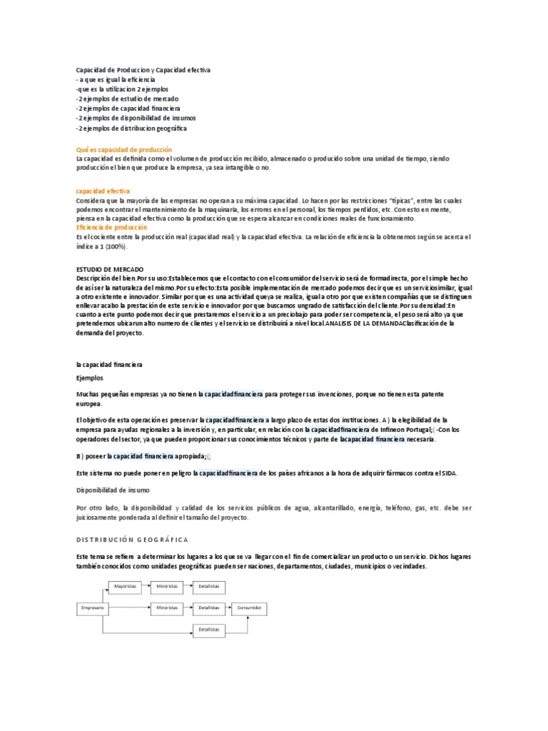 Capacidad de Produccion y Capacidad Efectiva | PDF | Mercado (economía ...