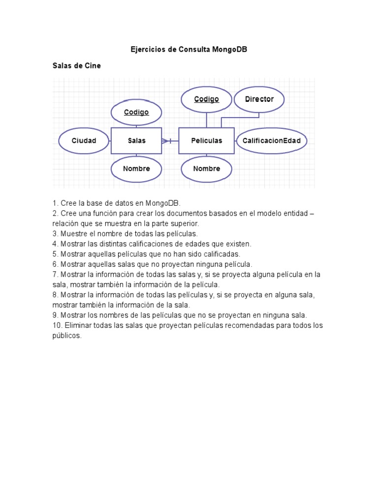 Ejercicios de Consulta MongoDB | PDF