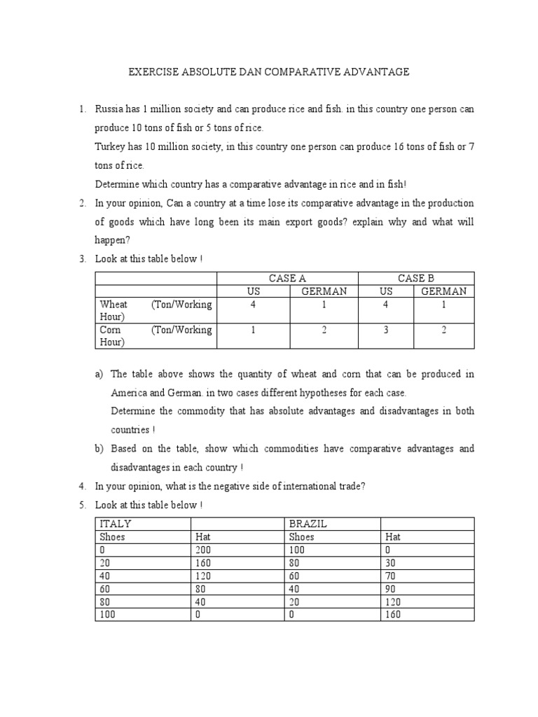 Exercise on Absolute and Comparative Advantage | PDF | Comparative ...
