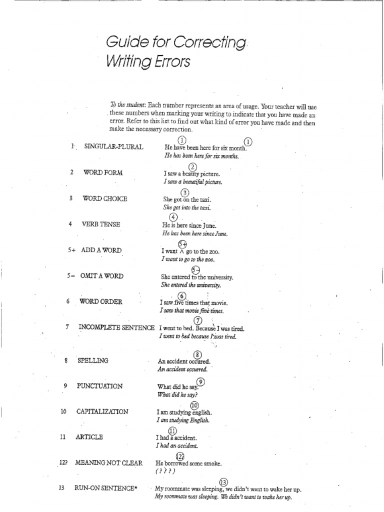 Azar Editing Key | PDF