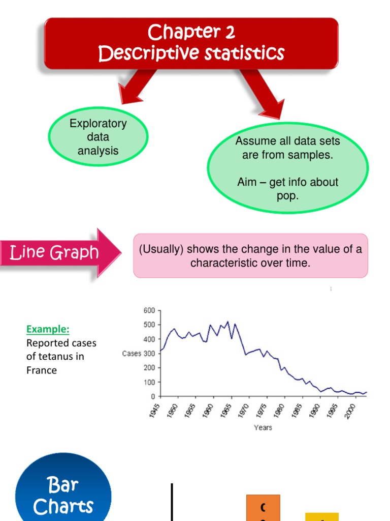 Sec 2.1 - Descriptive Statistics | Download Free PDF | Chart | Pie Chart