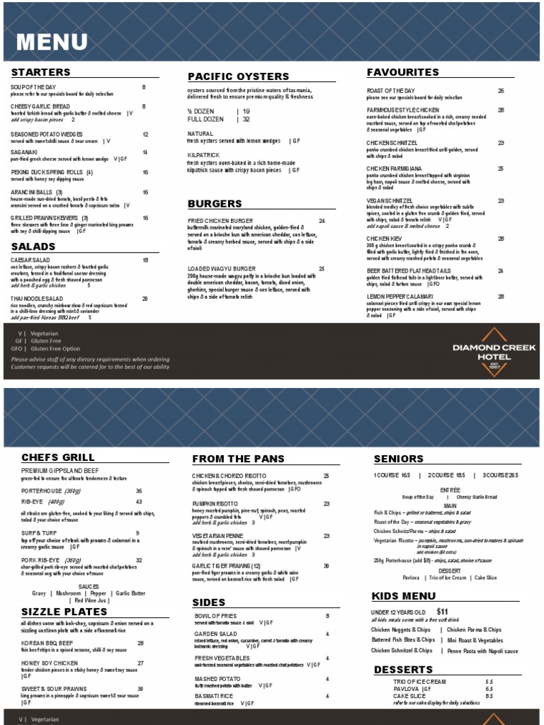 Diamond Creek Hotel - BISTRO Menu 2021 | PDF | French Fries | Salad