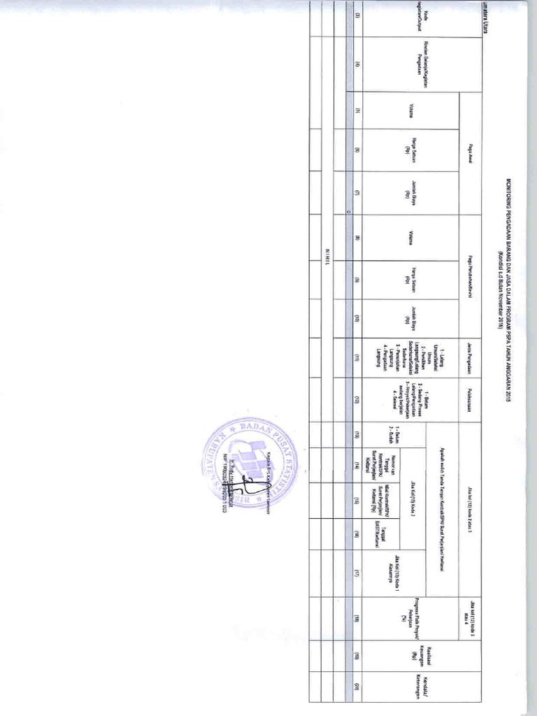 Monitoring Pengadaan Barang Jasa | PDF