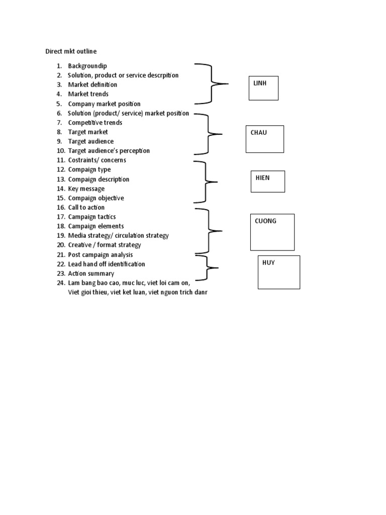 Outline Direct | PDF | Business