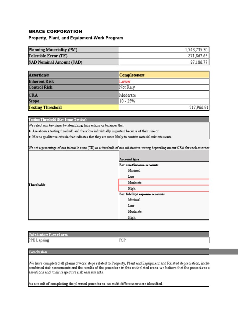 A5 PPE Lapsing Schedule | PDF | Depreciation | Corporations