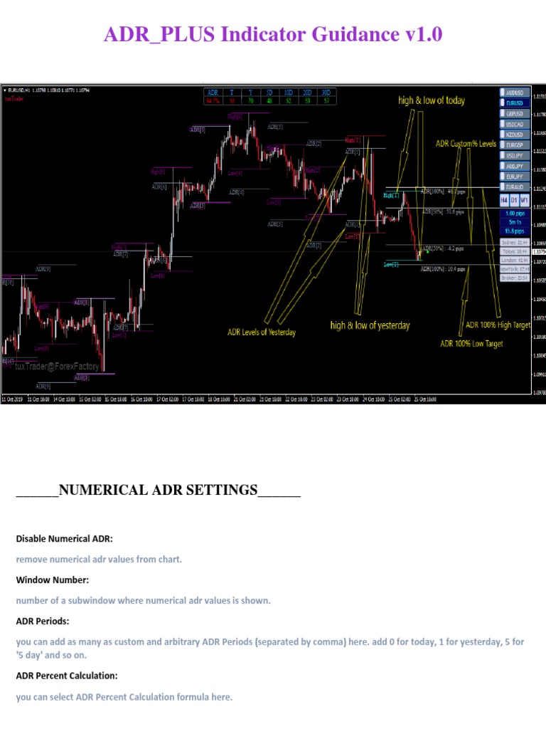 ADR - PLUS Indicator Guidance v1.0 | PDF | Teaching Mathematics | Business