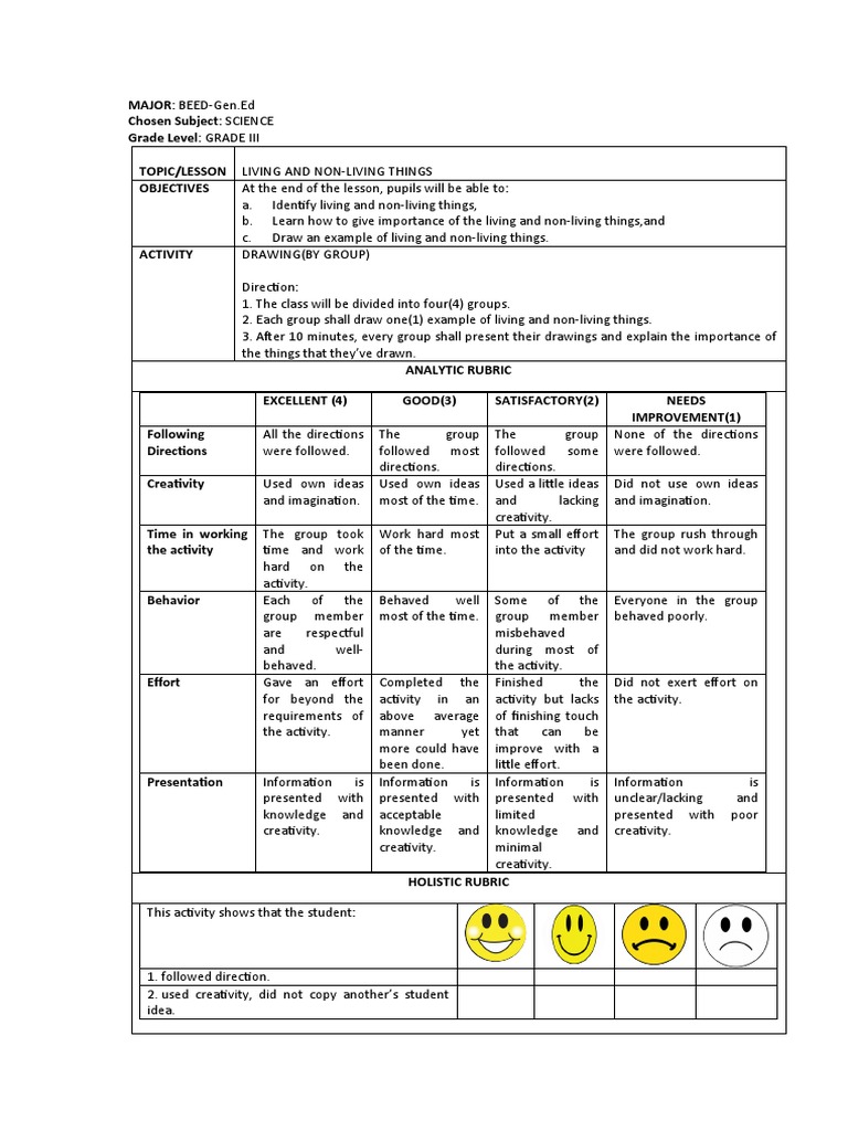 ASSESSMENT-Holistic and Analytic Rubric-BEEd | PDF | Creativity ...