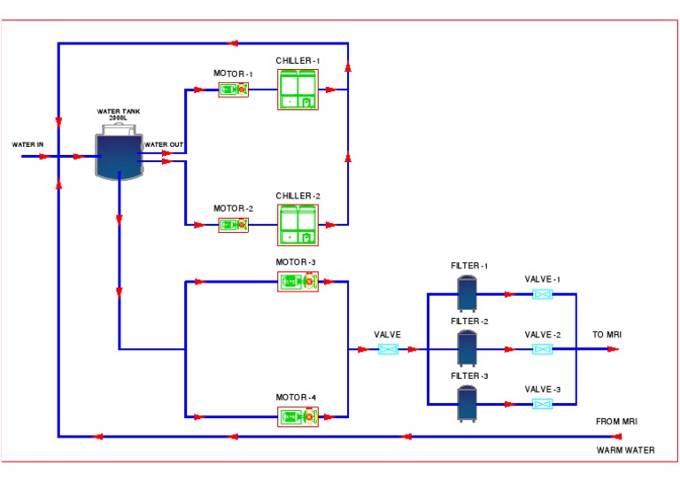 Mri Cooling System | PDF