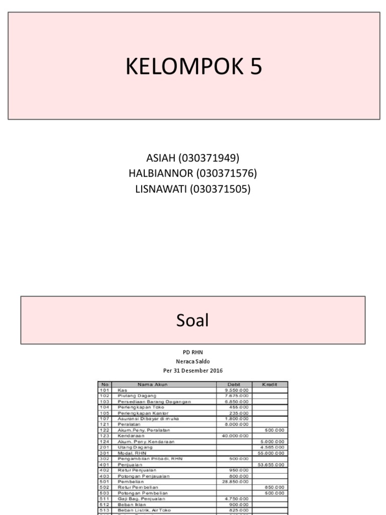 Bahan Diskusi Laboratorium Auditing 7 | PDF