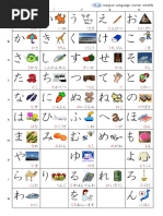 Hiragana Katakana Cheatsheet PDF | PDF