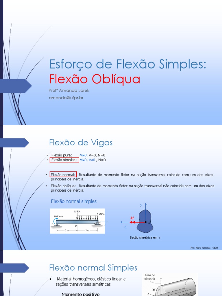 Aulas 23 - Flexão Oblíqua | PDF | Flexão (Física) | Engenharia Mecânica