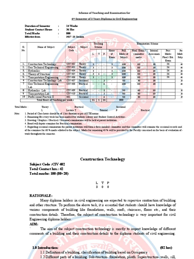 Civil Engineering Diploma Guide | PDF | Track (Rail Transport) | Pressure