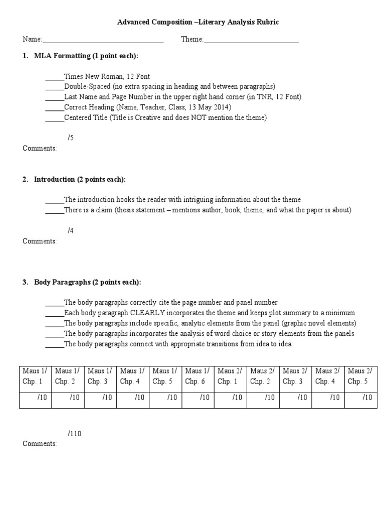 Maus Literary Analysis Paper Rubric | PDF | Written Communication | Text