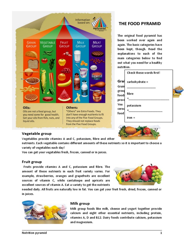 The Food Pyramid | PDF | Nutrients | Foods