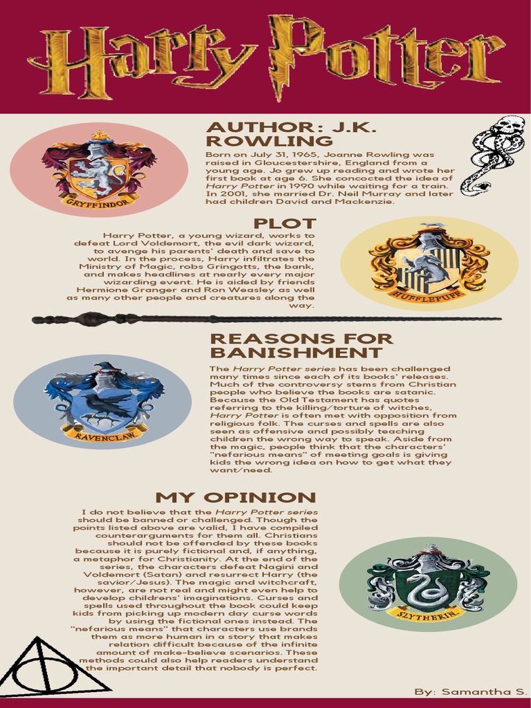 Harry Potter Banned Book Infographic | PDF | Harry Potter | J. K. Rowling