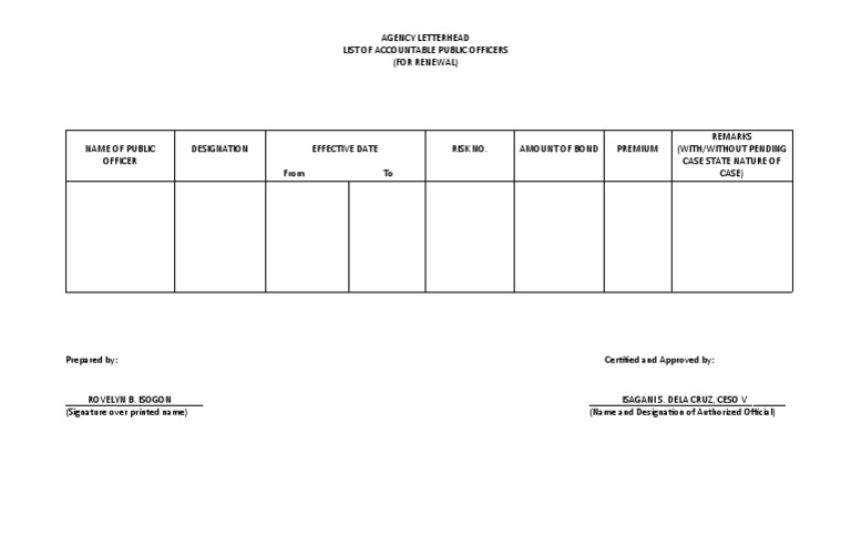 List of Bonded Official | PDF