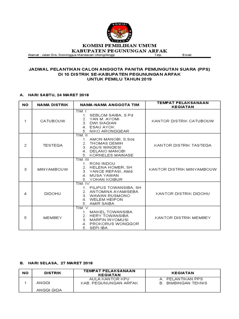 Jadwal Pelantikan PPS | PDF