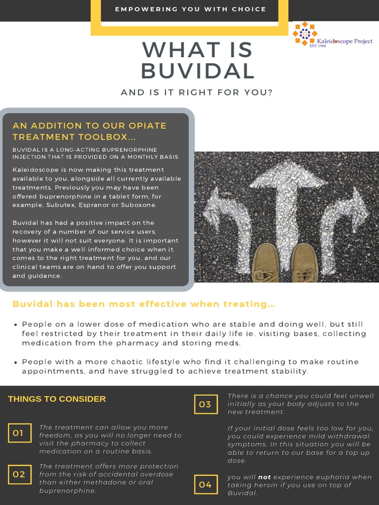 What Is Buvidal: and Is It Right For You? | PDF | Heroin | Rtt