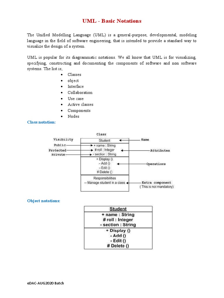 UML - Basic Notations: Class Notation | PDF | Class (Computer ...