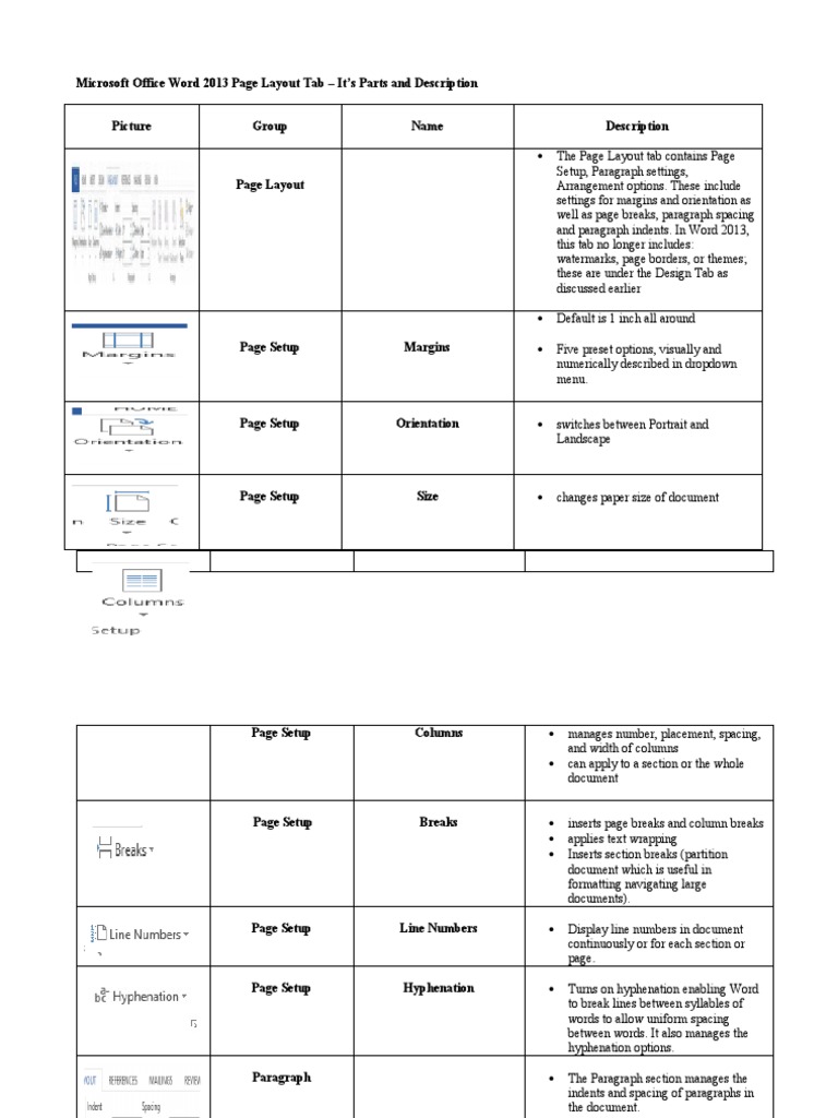 Microsoft Office Word 2013 Page Layout Tab Parts and Description | PDF ...