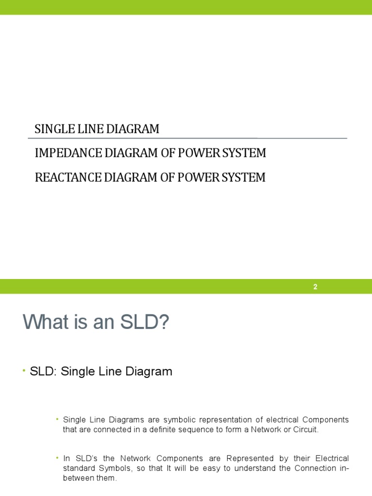 Single Line Diagram Impedance Diagram of Power System Reactance Diagram ...