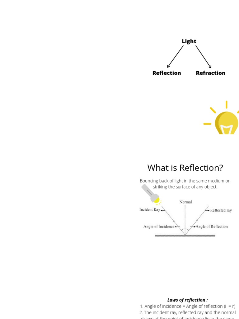 Reflection and Refraction Guide | PDF | Mirror | Reflection (Physics)