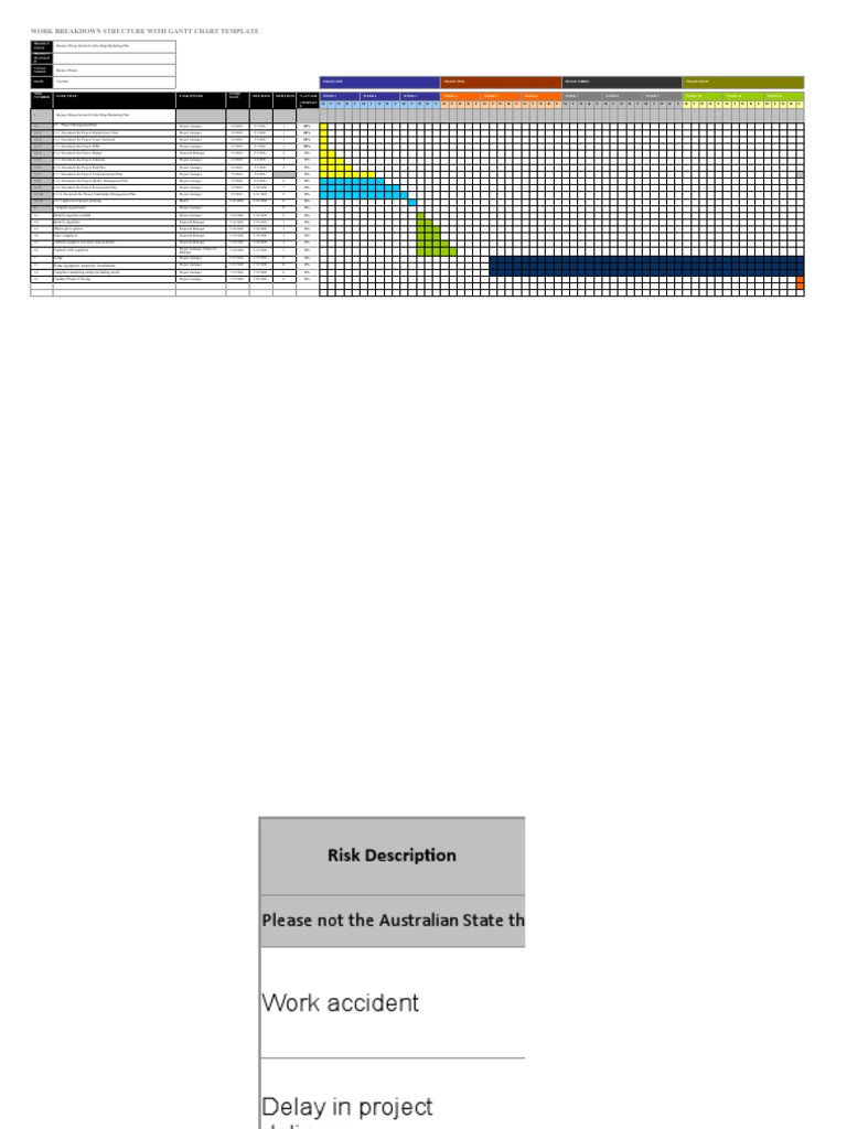 Work Breakdown Structure With Gantt Chart Template | PDF | Economies ...