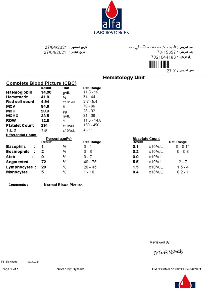 Complete Blood Count Results 2021 | PDF | Cell Biology | Medical Tests