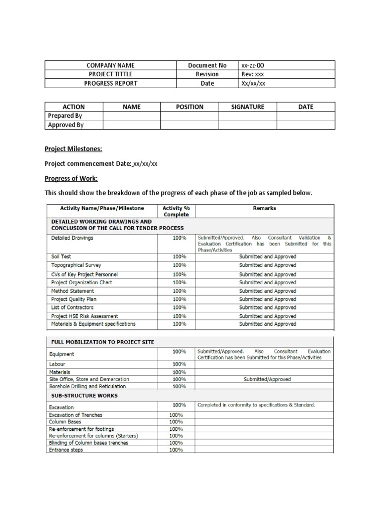 Company Name Document No xx-zz-00 Project Tittle Revision Rev: XXX Progress Report Date XX/XX/XX ...