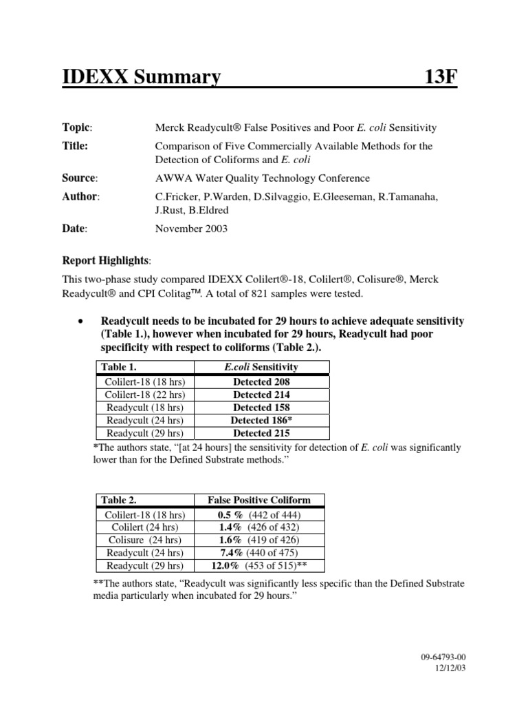 IDEXX Summary 13F: E.coli Sensitivity | PDF | Sensitivity And ...