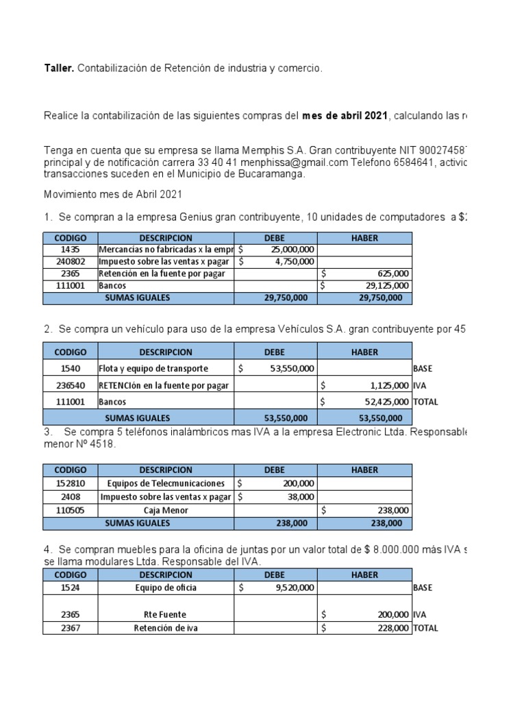 Ejercicio para Retencion Ind y Cio | PDF | Servicios financieros | Finanzas del gobierno
