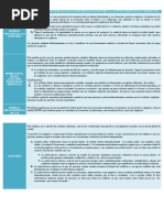 Ficha Tecnica Del TMMS-24 | PDF