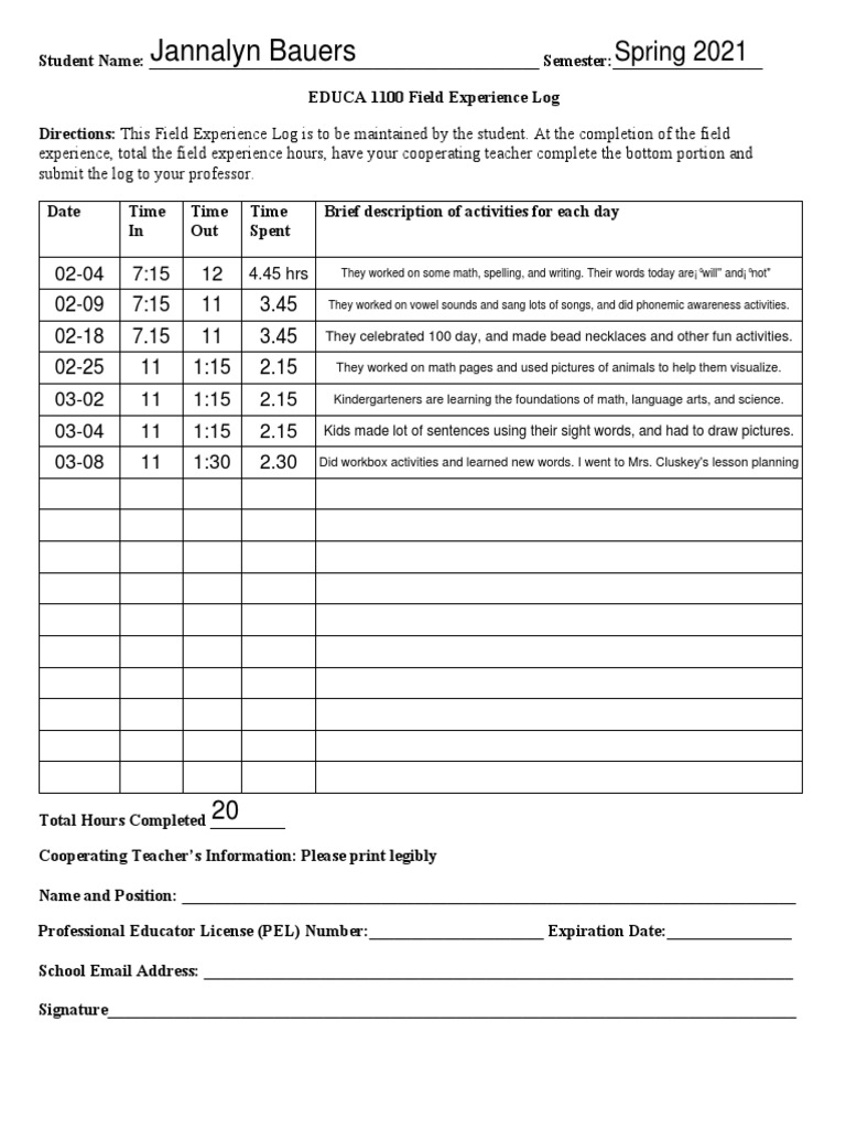 Observation Log and Guidelines | PDF | Educational Psychology | Learning