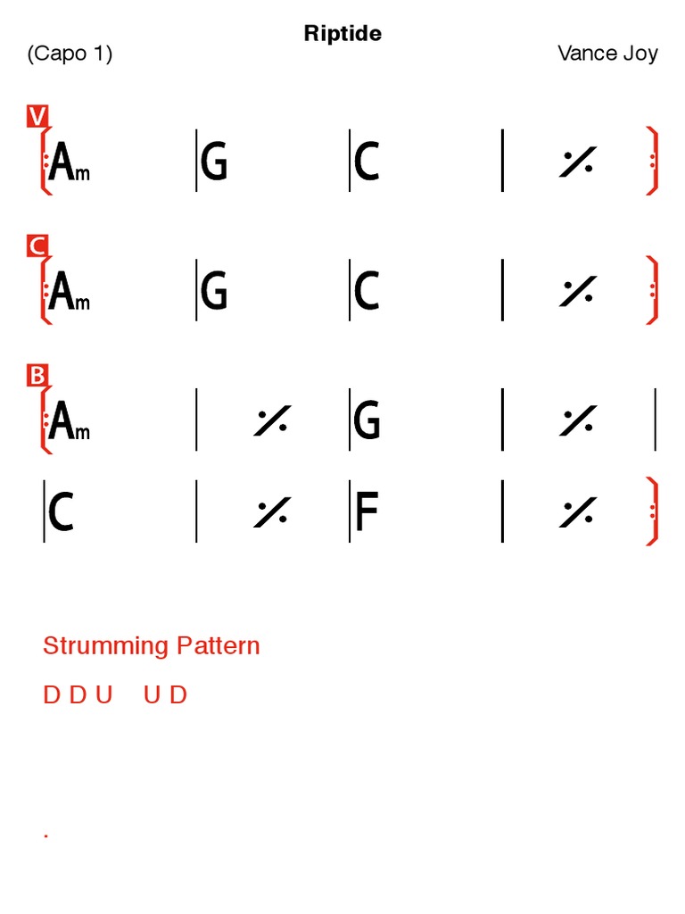 Riptide Guitar Strumming Guide | PDF