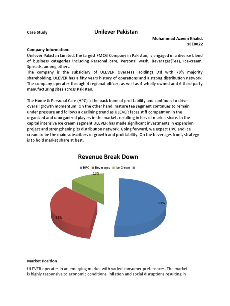 Unilever Case Study | PDF | Unilever | Brand