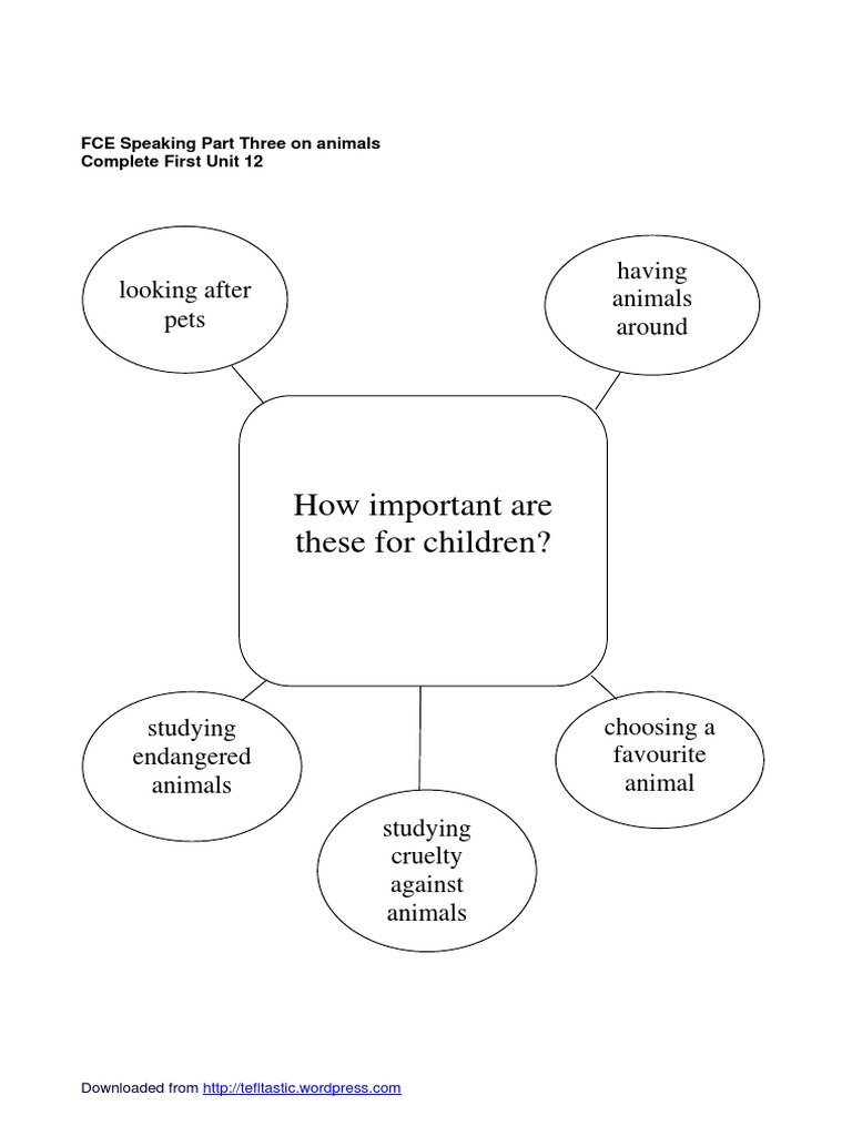 FCE Speaking Part 3: Animal Topics | PDF | Pet | Zoo