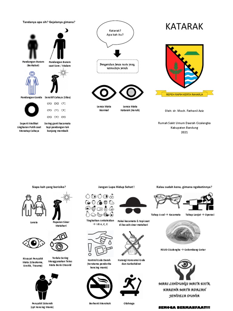 Leaflet Katarak | PDF