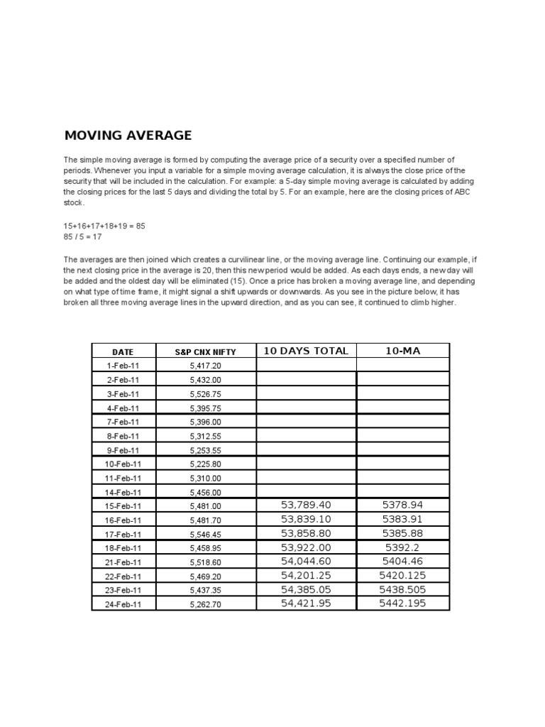 Moving Average: 10 Days Total 10-MA | PDF | Moving Average | Weighted ...
