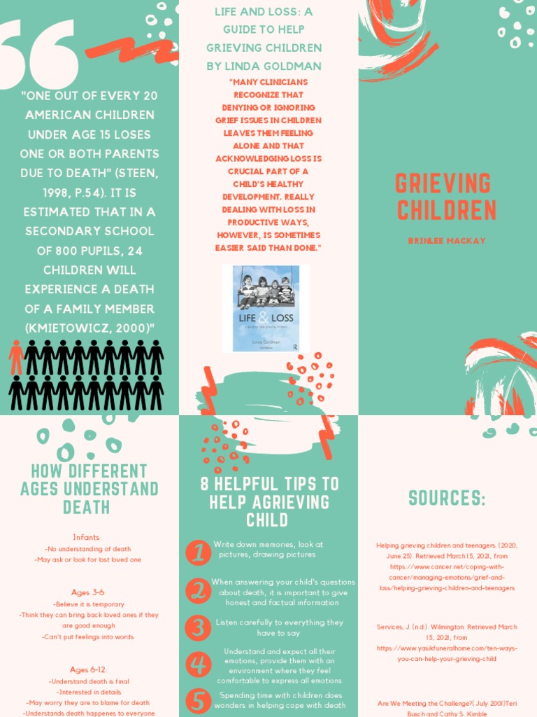 Grieving Children-4 | PDF | Grief | Human Development