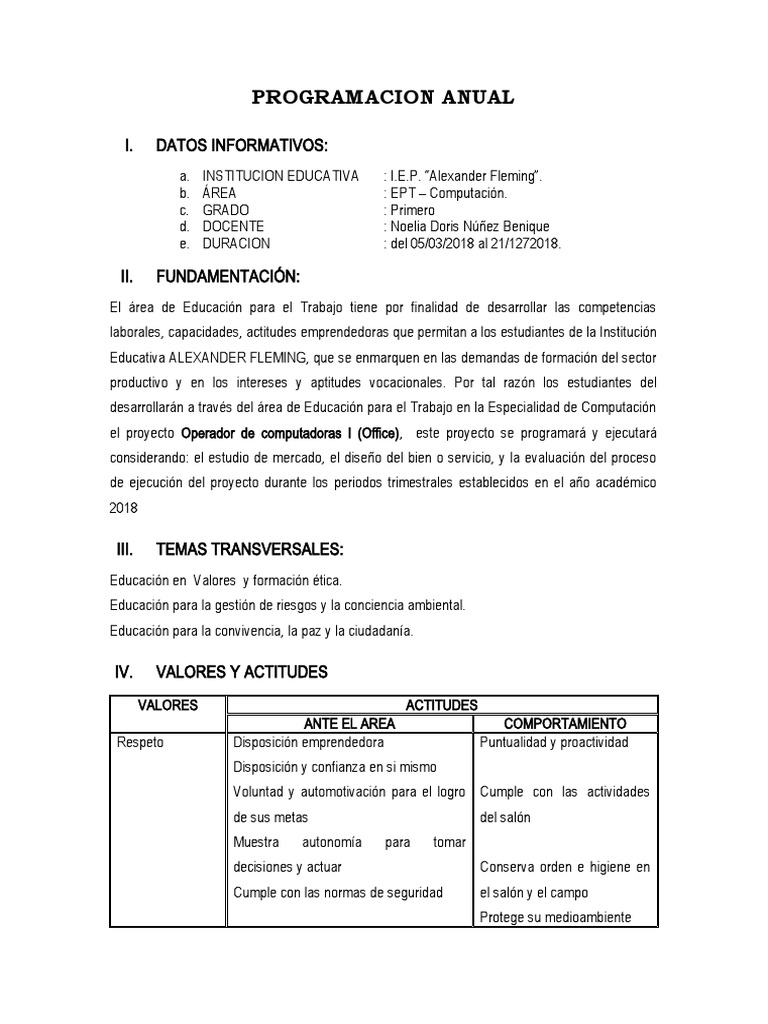 Prog Anual Computacion | PDF | Microsoft | Microsoft PowerPoint