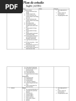 Advanced English Grammar Guide | PDF